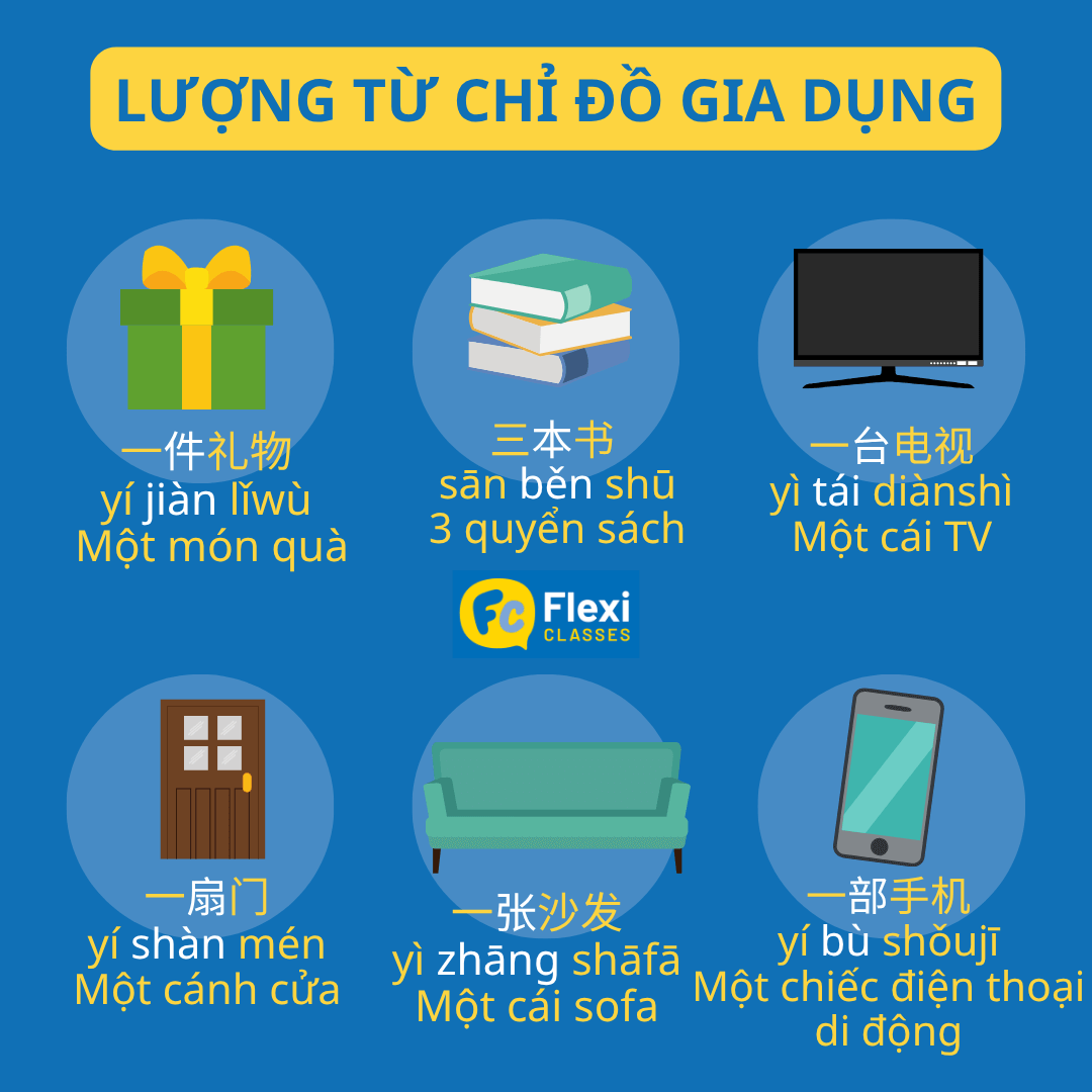 100+ Lượng từ tiếng Trung thông dụng + Cách dùng chi tiết