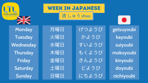 Time in Japanese // Days, Weeks, Months & Seasons (+ FREE Quiz)