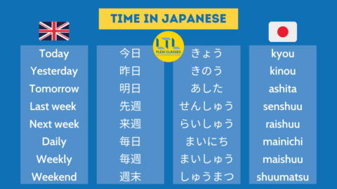 Time in Japanese // Days, Weeks, Months & Seasons (+ FREE Quiz)