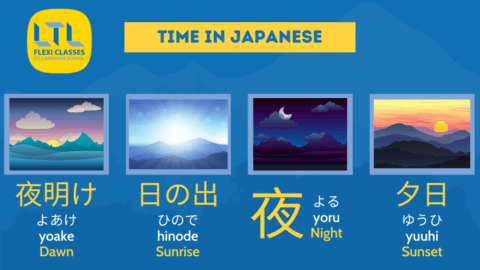 Time in Japanese // Days, Weeks, Months & Seasons (+ FREE Quiz)
