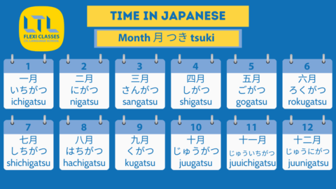 Time in Japanese // Days, Weeks, Months & Seasons (+ FREE Quiz)