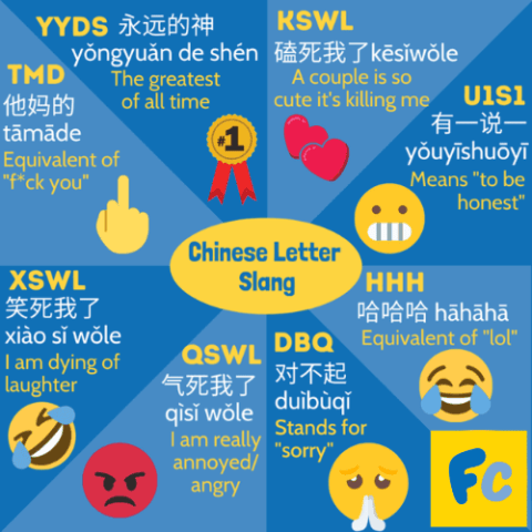 10 Japanese Slang Words (To Use With Your Friends in 2023)