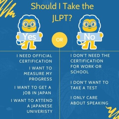 A Guide to the JLPT // Levels, Exams, Costs, Vocabulary (& More)