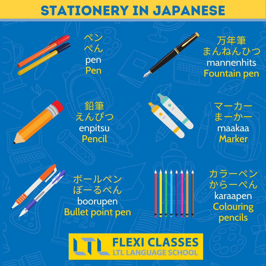 Places in Japanese // 100+ Common & Useful Words for Beginners