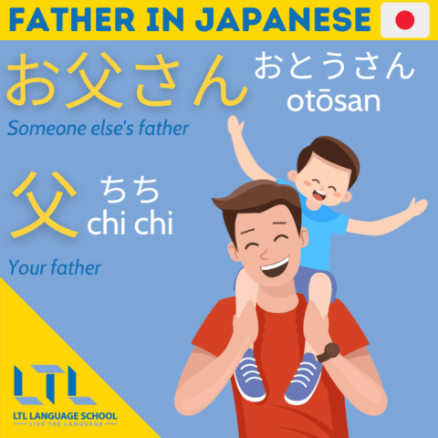 Japanese Family Words || PLUS Free Vocabulary Quiz