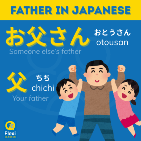 Japanese Family Words || PLUS Free Vocabulary Quiz