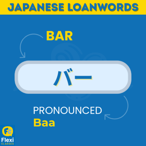 Japanese Loanwords // 41 Fun Examples with Pronunciation