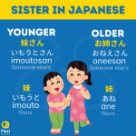 Japanese Family Words || PLUS Free Vocabulary Quiz