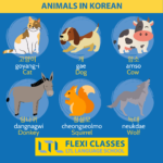Animals in Korean (170+) // The Ultimate Guide + Flashcards & Quiz