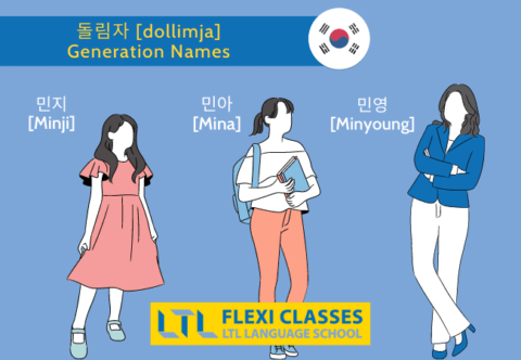 Korean Names // Naming Customs + What Are The Most Common?