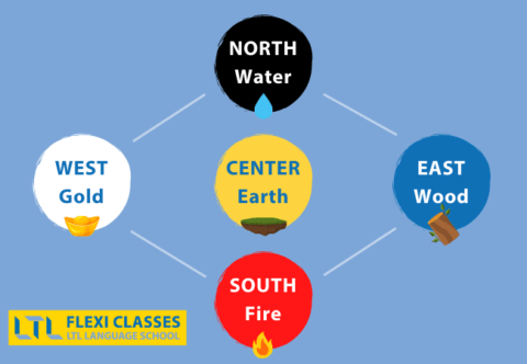 Colours in Korean // 19 Colours + Cultural Meanings (QUIZ Included)