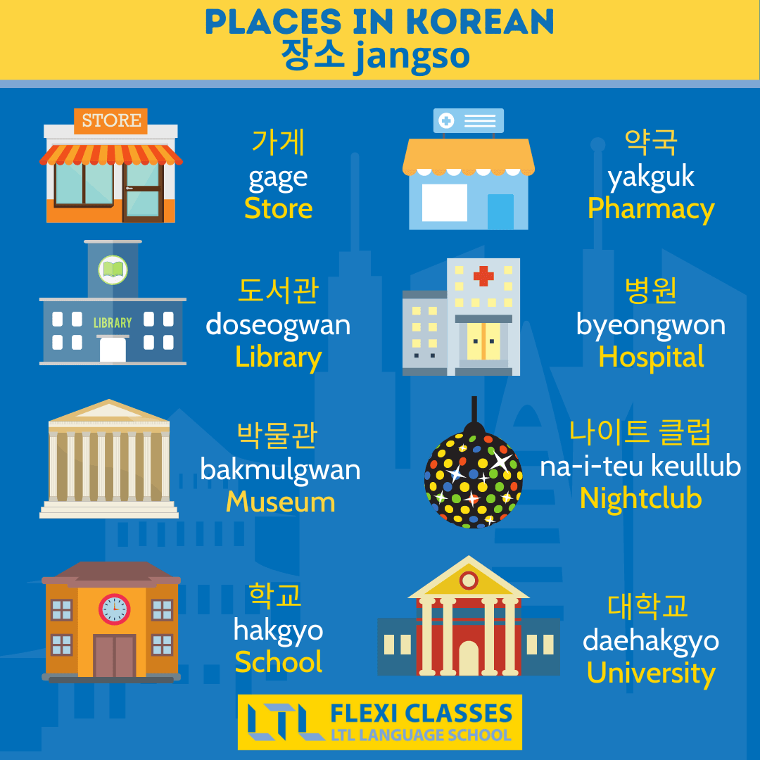 Places in Korean (Beginner) | 100+ Common Vocabularies to Learn