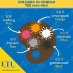 Hanbok | The Ultimate Guide to The Traditional Korean Clothing