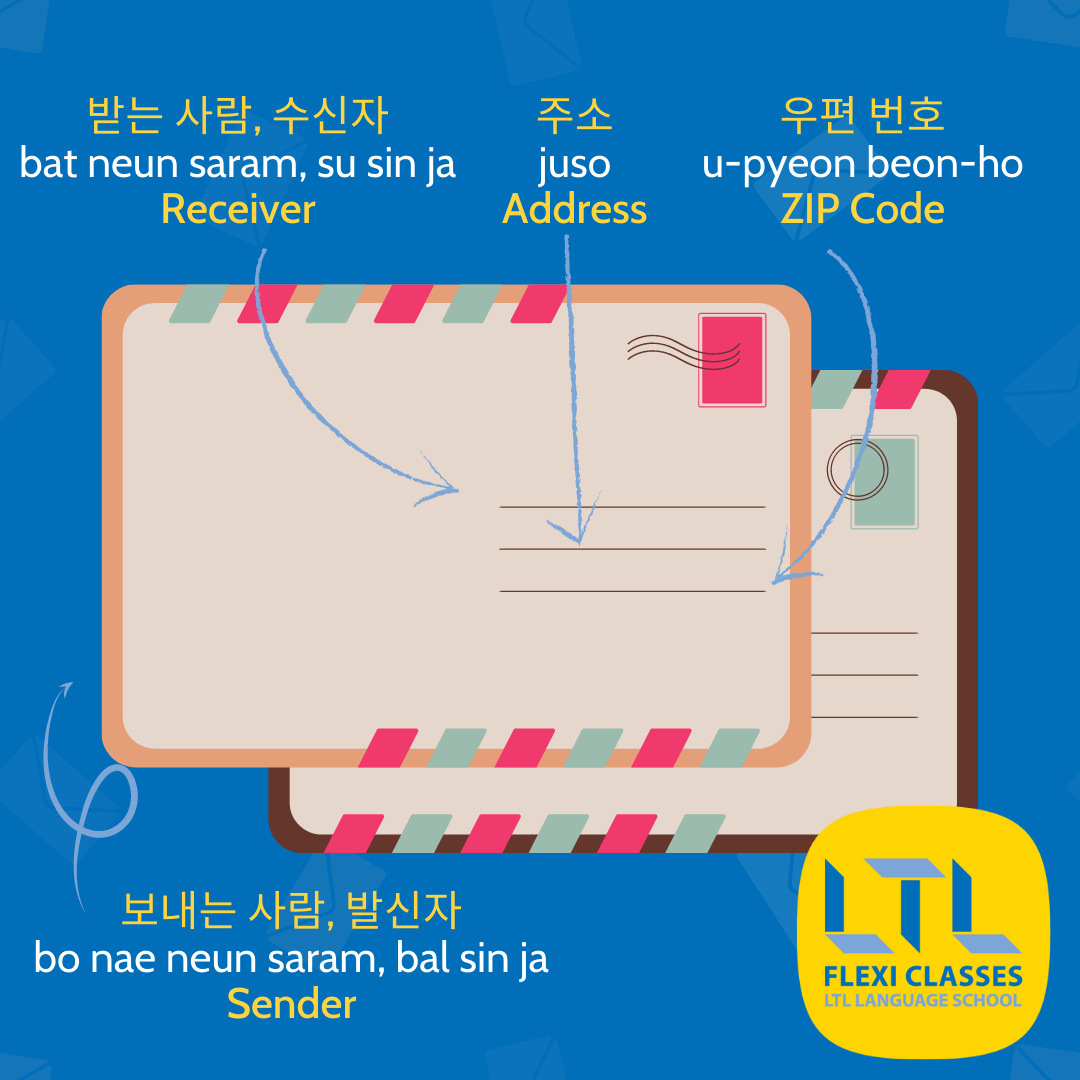 Post Office in Korean // Vocabulary Guide to Send Parcels Home
