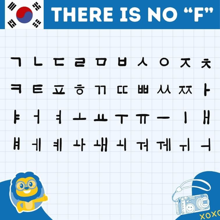 “Hwaiting” - The Korean Word with Multiple Meanings