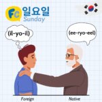 How Hard Is It To Learn Korean? Here’s What You Need to Know