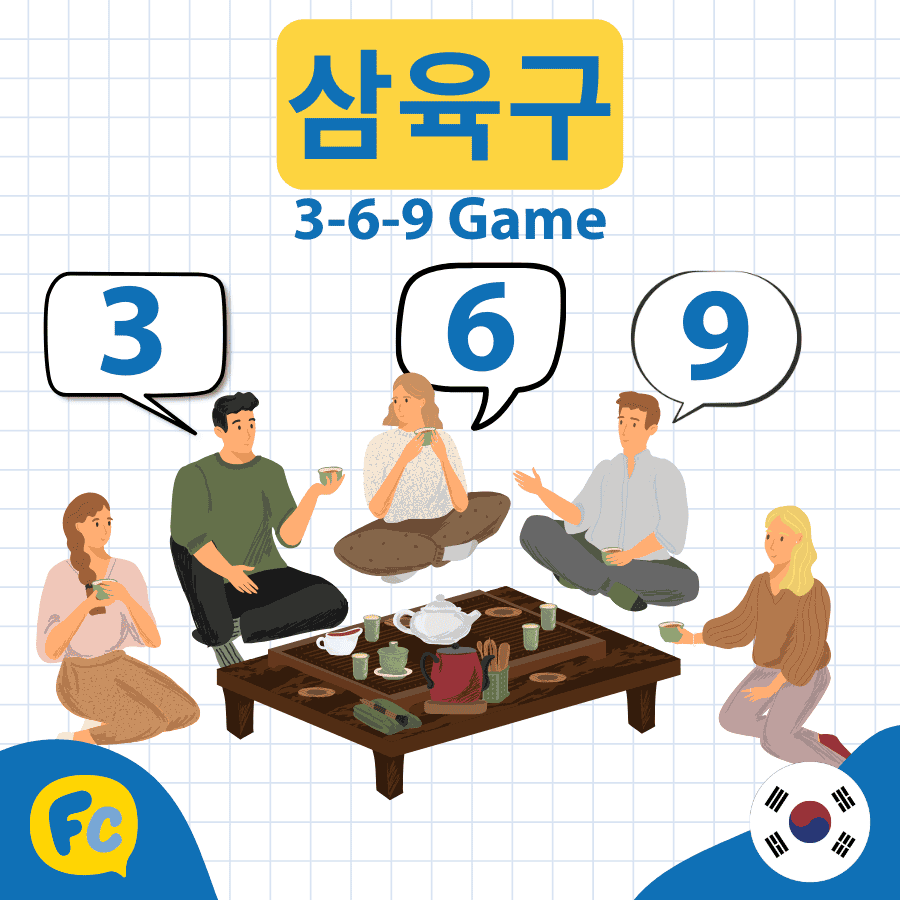 Korean Games: From Childhood Challenges to Drinking Games