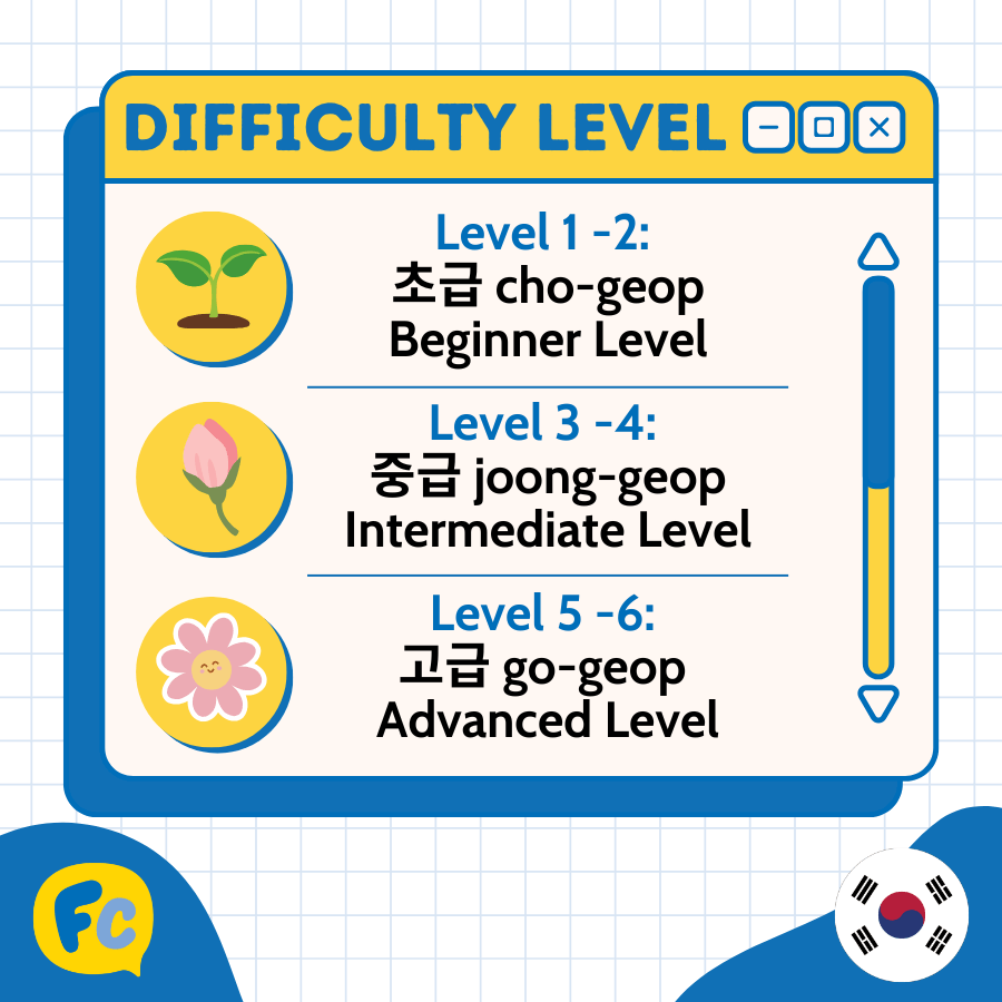 TOPIK Test Explained: Overview, Levels, and Study Tips