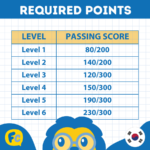 TOPIK Test Explained: Overview, Levels, and Study Tips