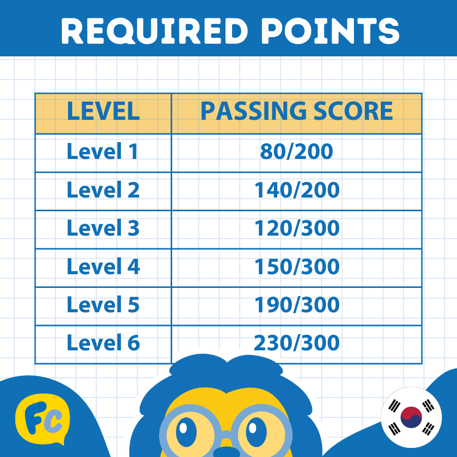 TOPIK Test Explained: Overview, Levels, and Study Tips