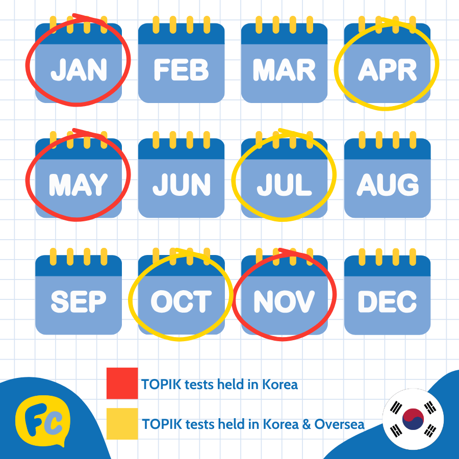 TOPIK Test Explained: Overview, Levels, and Study Tips