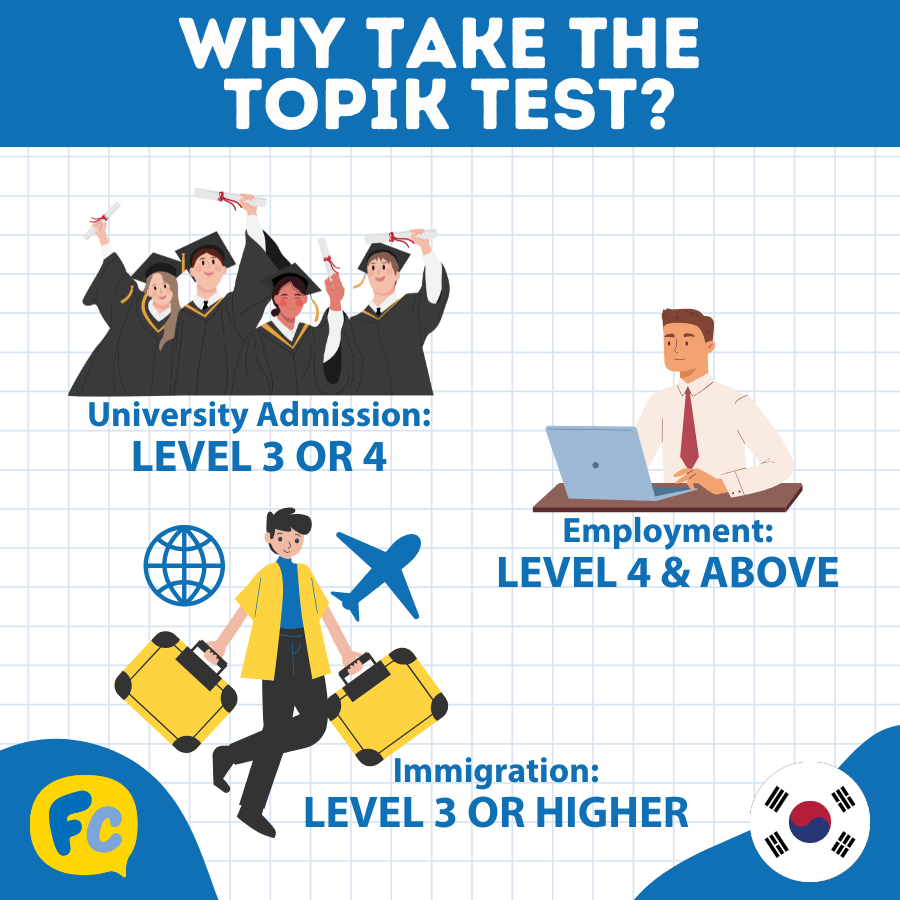 TOPIK Test Explained: Overview, Levels, and Study Tips