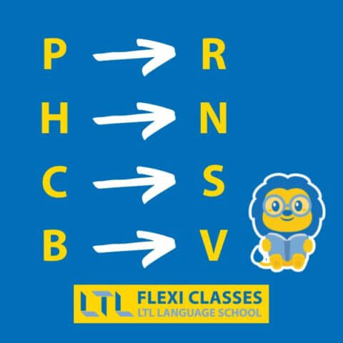 Russian Alphabet | A Complete Guide (+ Quiz & FREE Flashcards)