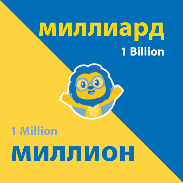 Russian Numbers || Ultimate Guide (with FREE Quiz + Flashcards)