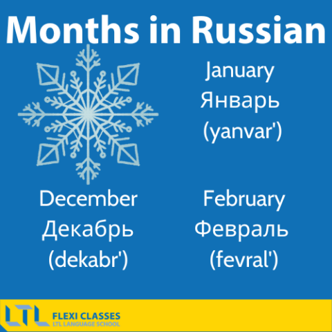 Telling the Time in Russian || (with Flashcards & Bonus Quiz)