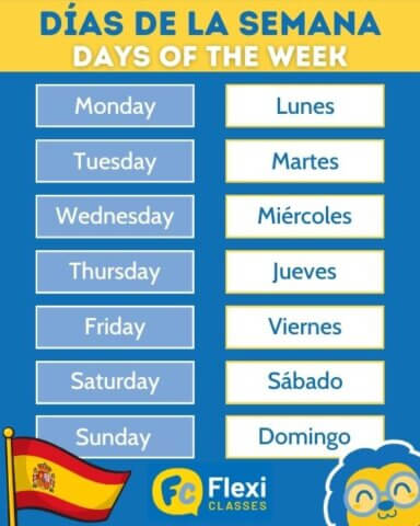 Spanish Days of the Week || Beginner Spanish Vocabulary
