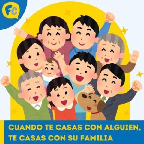 Family in Spanish - Your Ultimate Vocabulary Guide and QUIZ