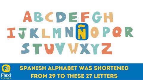 The Spanish Alphabet || From Ancient Times to the 21st Century