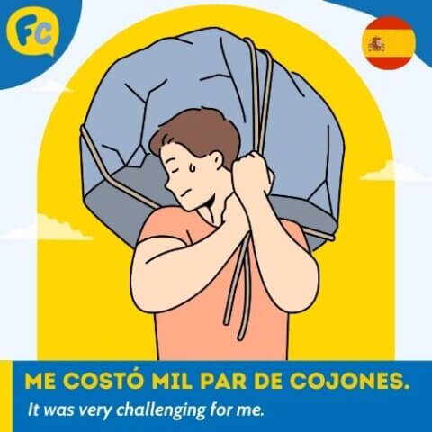 Spanish Curse Words 🤬 Common Slurs and FREE QUIZ