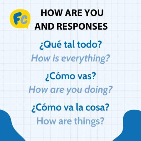 How to Ask and Answer ‘How Are You?’ in Spanish: A Simple Guide