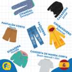 Clothing and Accessories in Spanish: Vocab From Head to Toe