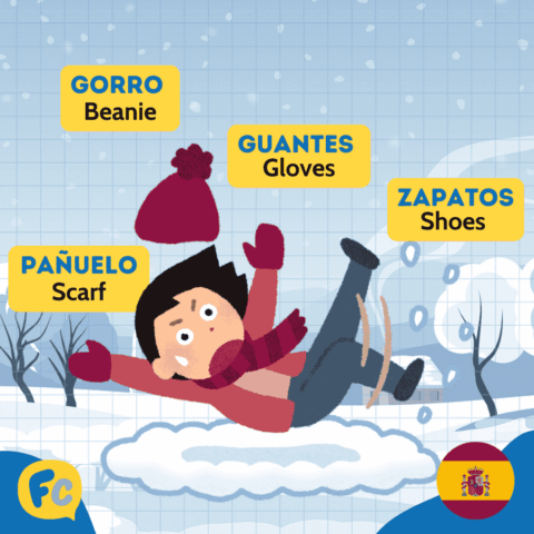 Clothing and Accessories in Spanish: Vocab From Head to Toe