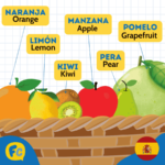 Fruits and Vegetables in Spanish: Essential Vocabulary