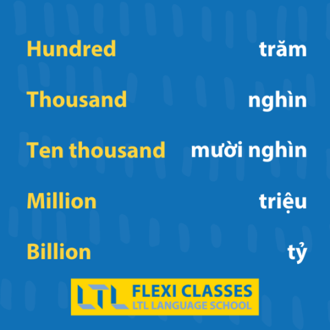 Vietnamese Numbers // A Simple Guide (+ FREE Flashcards & Quiz)