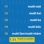 Vietnamese Numbers // A Simple Guide (+ FREE Flashcards & Quiz)