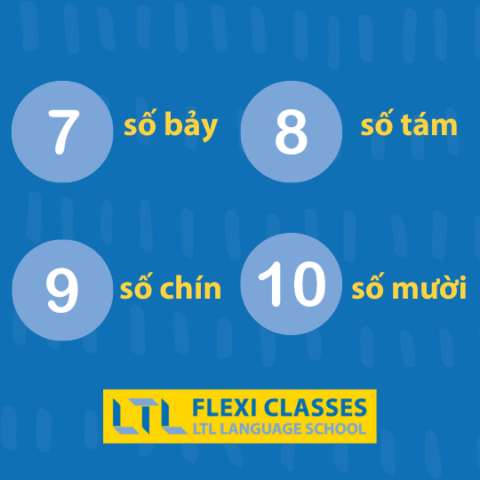 Vietnamese Names // A Guide + Popular Names (for Boys & GIrls)