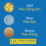 Colors in Vietnamese // 23 Colors + Their Meanings (& FREE Quiz)