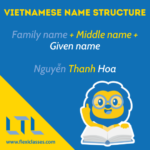 Vietnamese Names // A Guide + Popular Names (for Boys & GIrls)