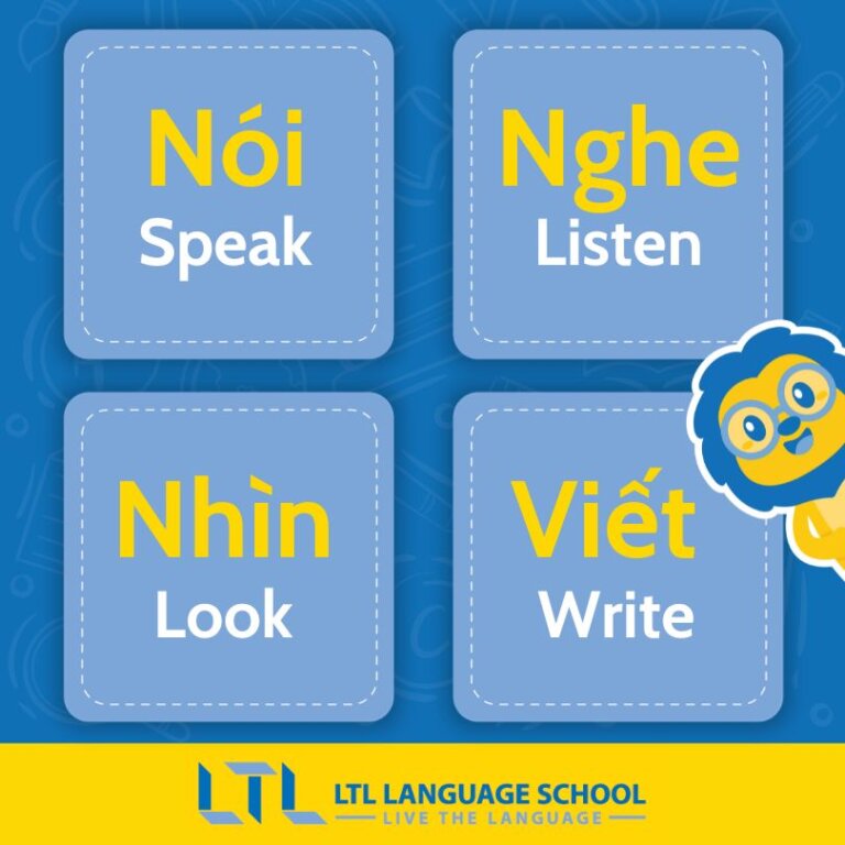 Vietnamese Classroom Phrases || The Essentials (PLUS Quiz!)