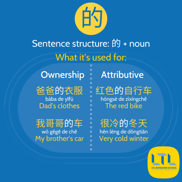 的 in Chinese || How To Use the Chinese Possessive Particle